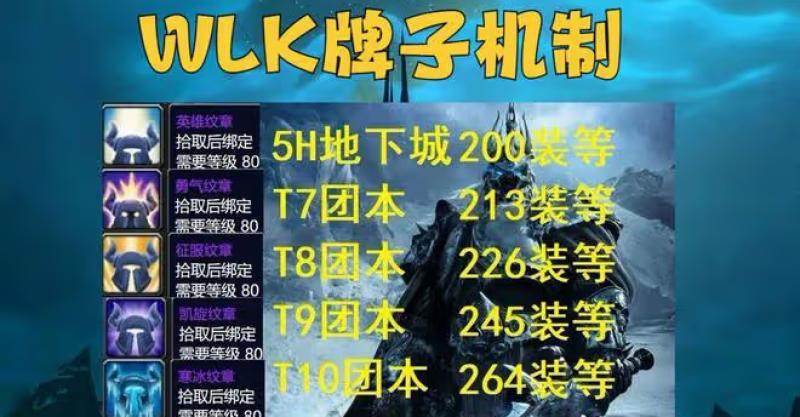 魔獸WLK：P1階段極品牌子裝，滿足各職業需求，不用搶團本裝備了